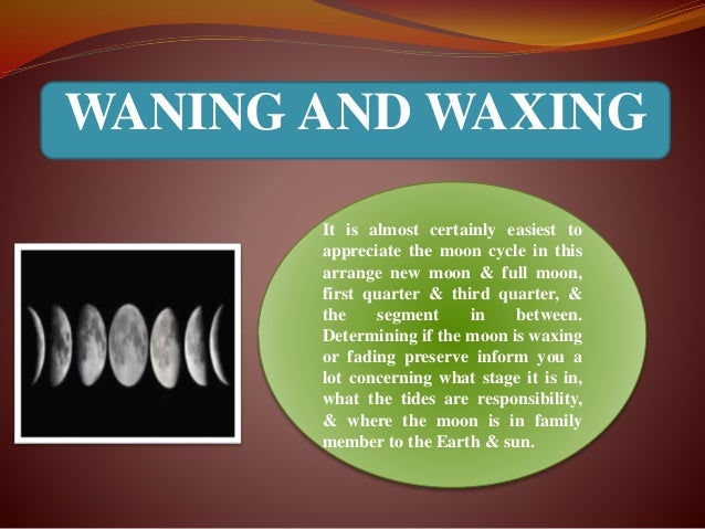 Waning and waxing +91 9636339659