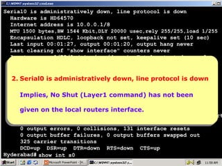 Wan Interface Configuration | PPT