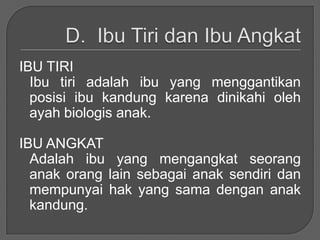 Wanita sebagai ibu | PPTX