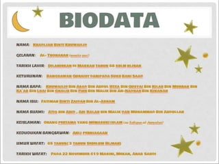 WANITA SURI TAULADAN KHADIJAH BT KHUWAILID (cth).pptx