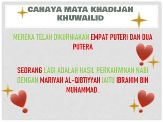 WANITA SURI TAULADAN KHADIJAH BT KHUWAILID (cth).pptx
