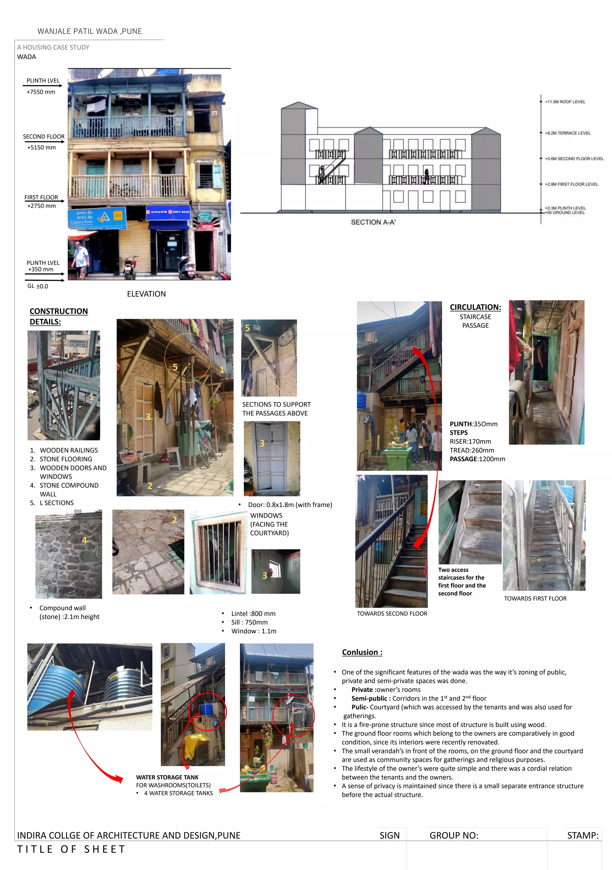 WANJALE WADA , Pune - Case Study.pdf