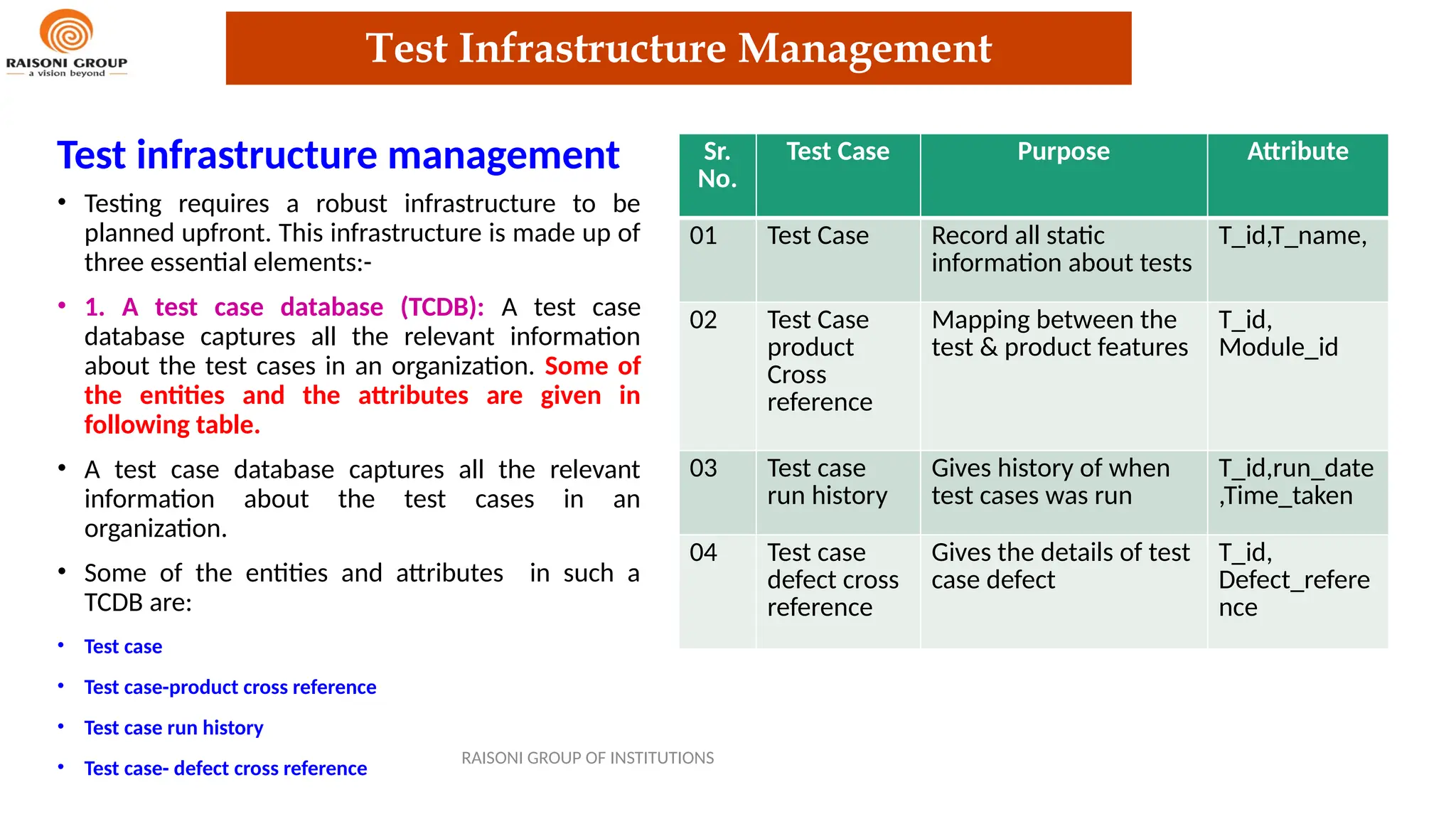 Wanjari Ste_unit3_presentation updated (1).pptx