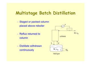 Wankat Chapter on batch distillation/engineering | PDF