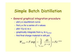 Wankat Chapter on batch distillation/engineering | PDF
