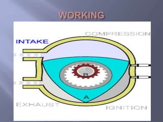 Wankel engine | PPTX