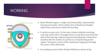 Wankel engine | PPT