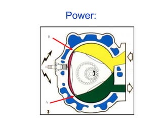 Wankel rotary engines | PPTX