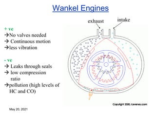 Moving Rotary Engine Diagram