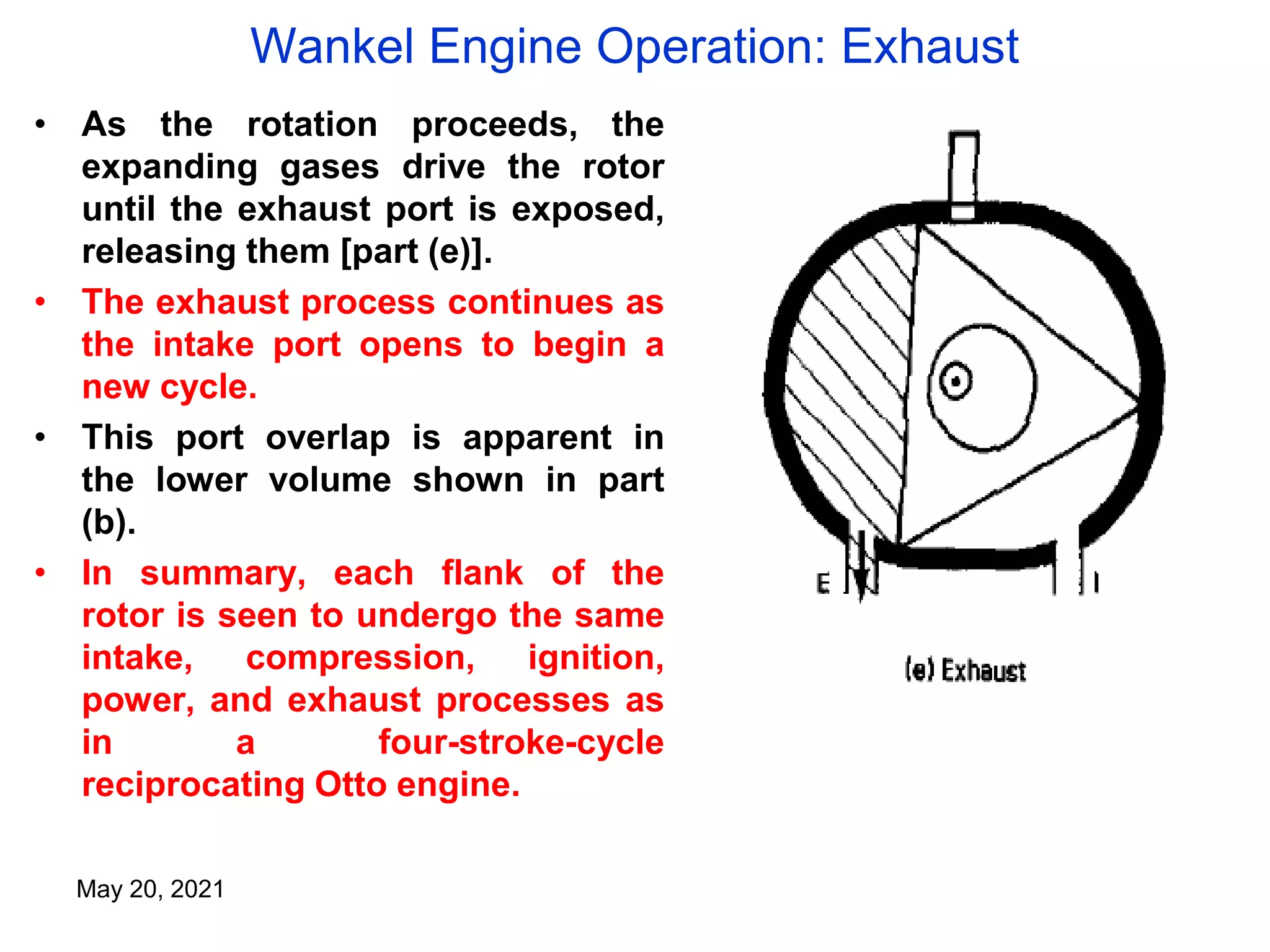 Wankel rotary engines | PPT