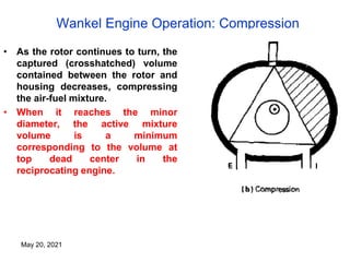Wankel rotary engines | PPT