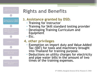 Skills Development for SMEs in Thailand | PPTX