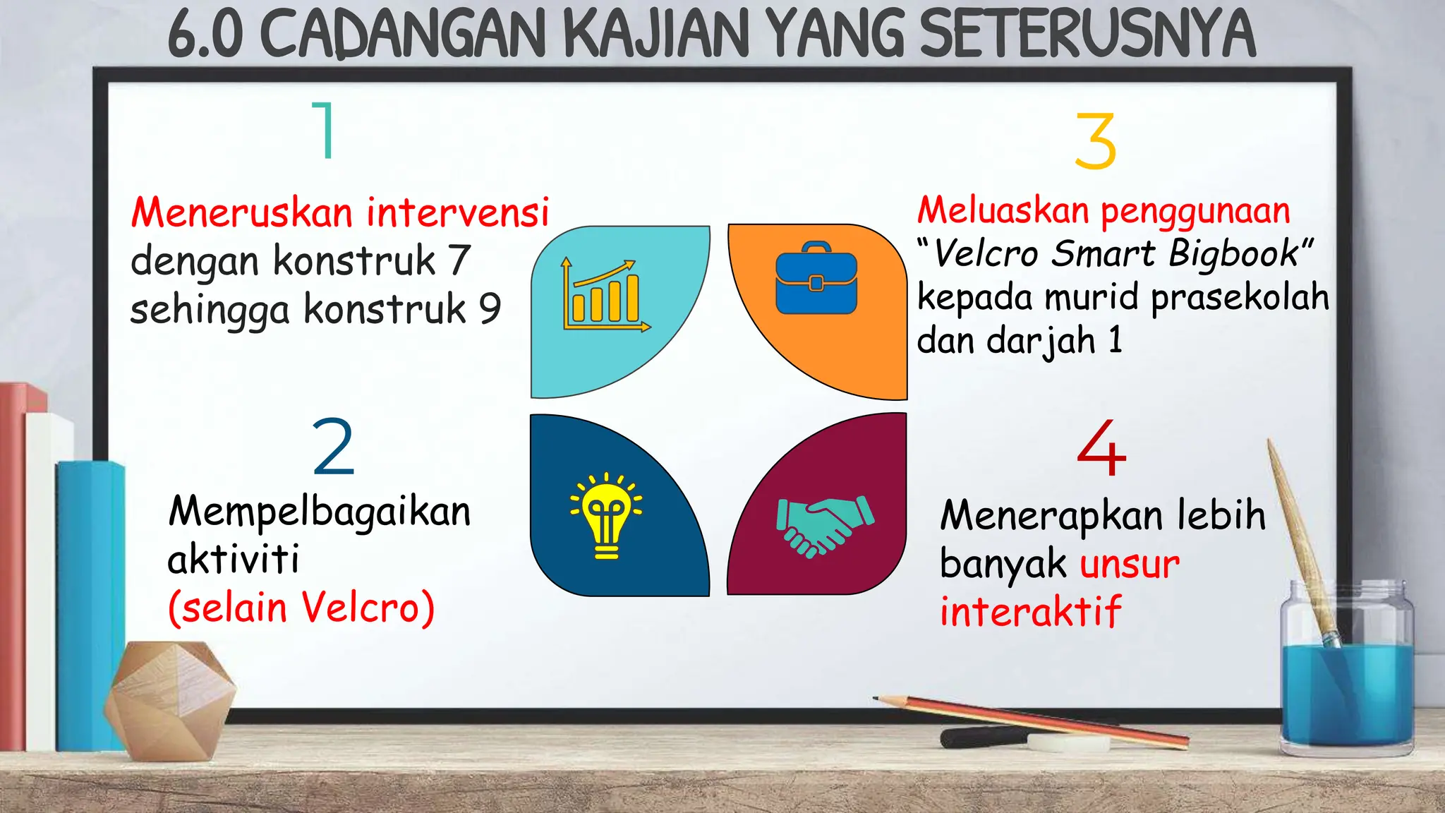 WAN NOR AMALIN SHUKRI (KOLOKIUM KT).pptx