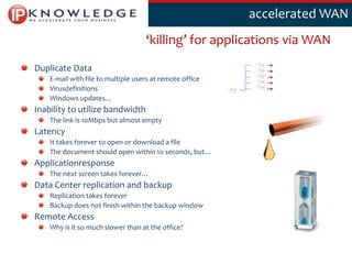 Wan Optimization Solutions | PDF