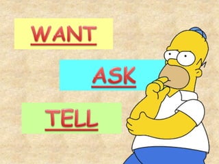 Want ask tell | PPTX
