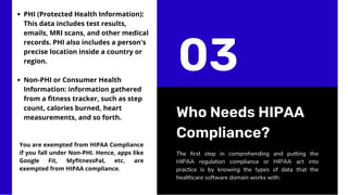 How to Build a HIPAA-Compliant Software Application | PPT