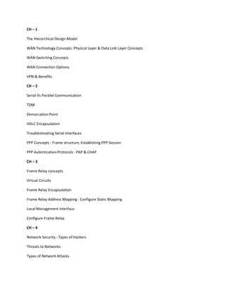 Wan Important Questions | PDF