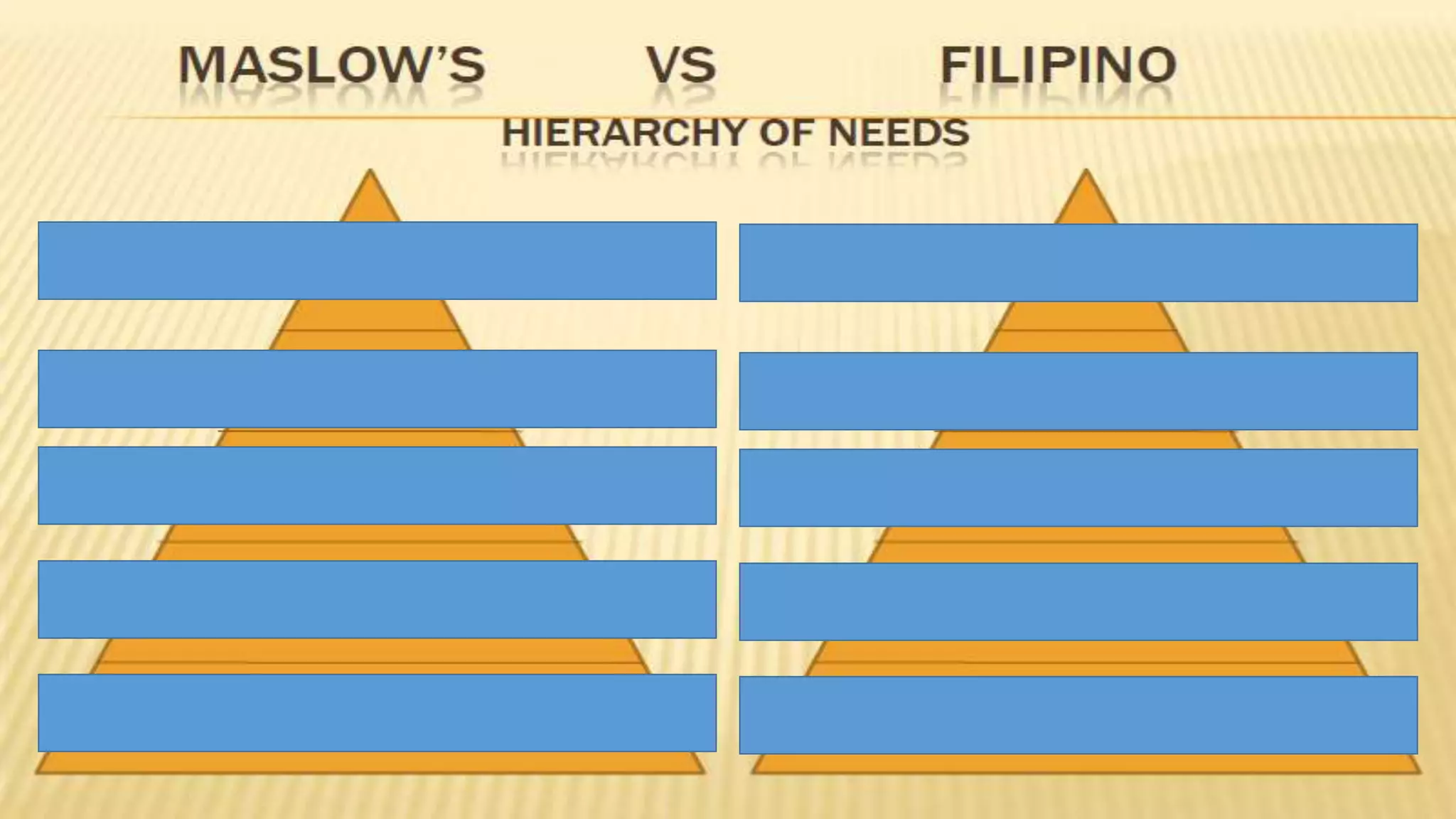 PANGANGAILANGAN AT KAGUSTUHAN.HIERARCHY OF NEEDS | PPTX