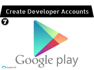 Want To Build Your First Mobile Application For Your Business | PPT