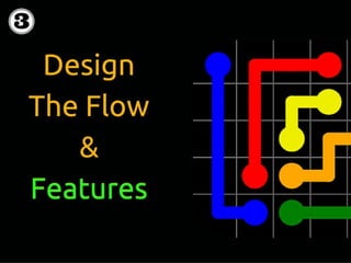 Want To Build Your First Mobile Application For Your Business | PPT