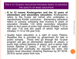 Want to know more about k to 12? | PPTX