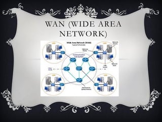 Wan wide area_network | PDF