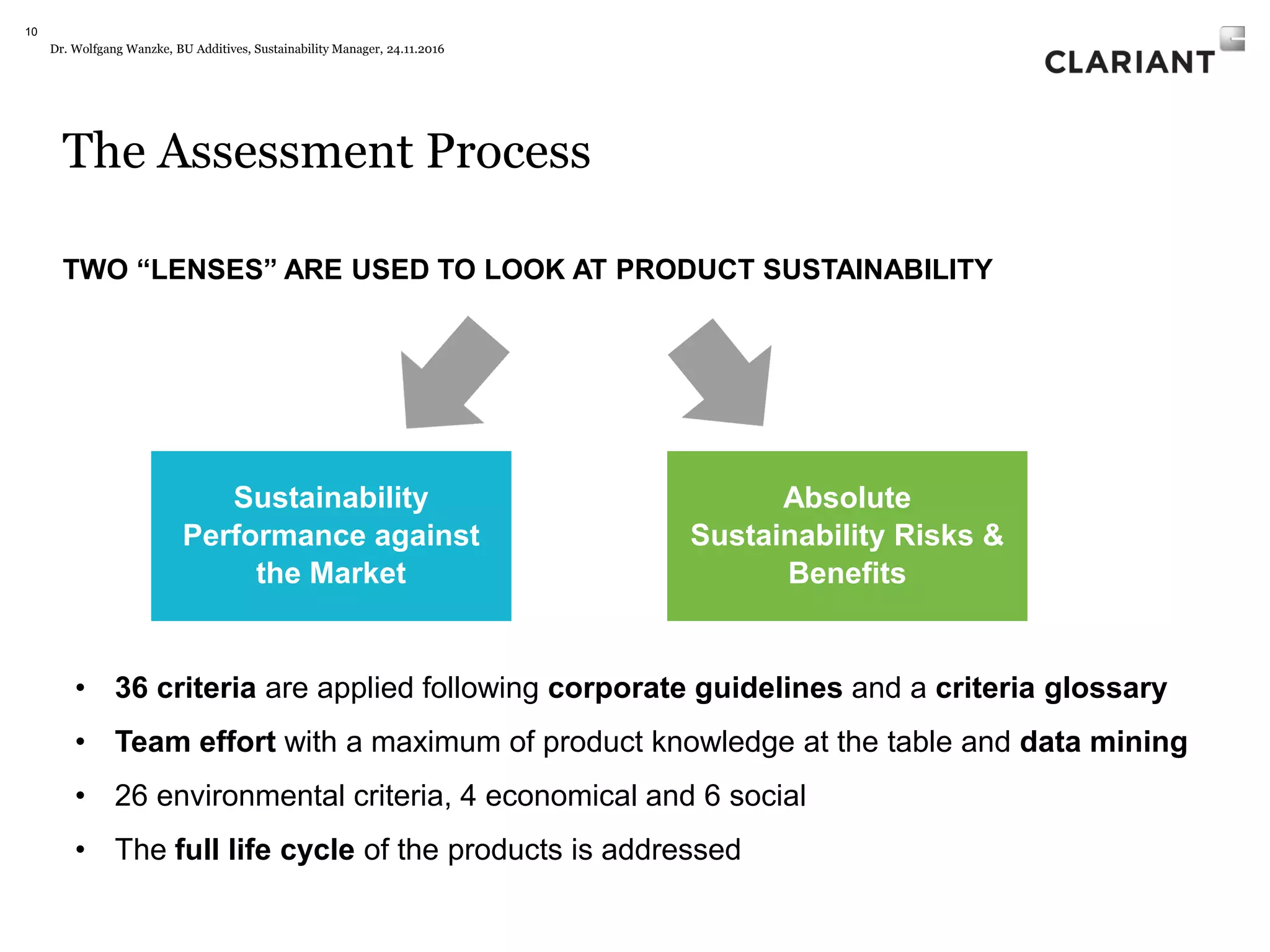 Wolfgang Wanzke – sustainability manager Clariant - Sustainability in ...