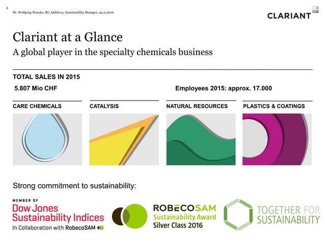Wolfgang Wanzke – sustainability manager Clariant - Sustainability in ...