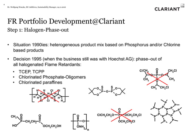Wolfgang Wanzke – sustainability manager Clariant - Sustainability in ...