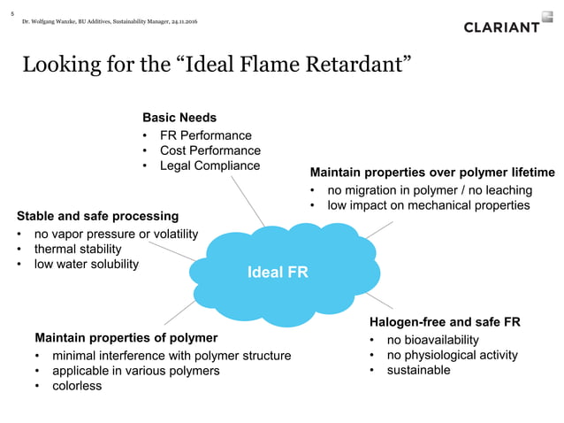Wolfgang Wanzke – sustainability manager Clariant - Sustainability in ...