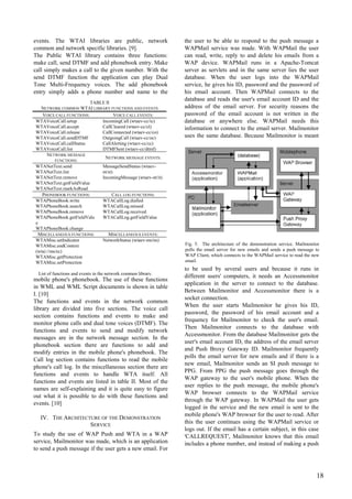 Wap | PDF | Email | Internet