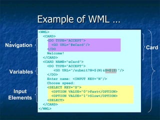 Wap | PPT | Internet | Computing