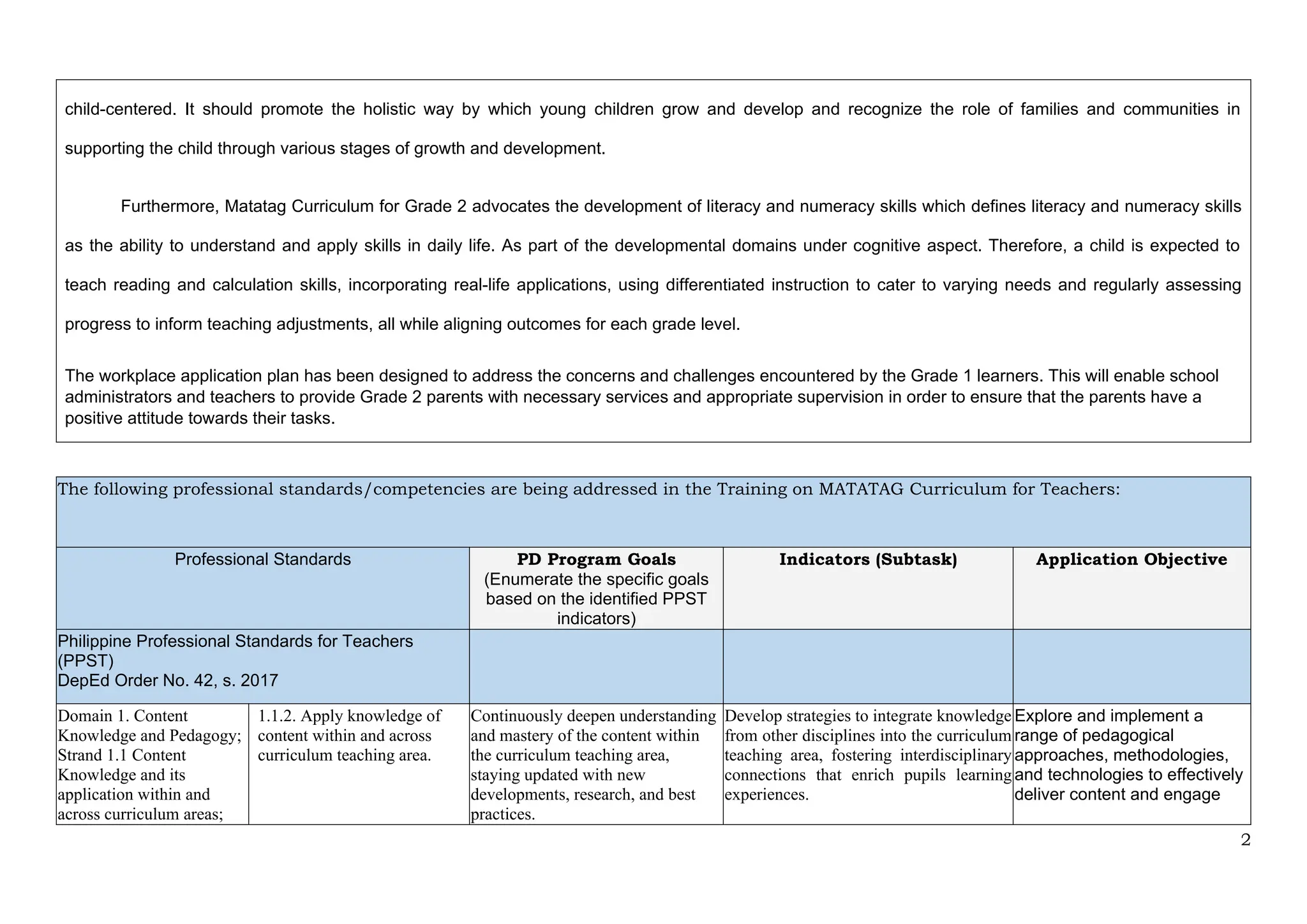 WAP (workplace action plan)-ELNA-GARCIA-1.docx