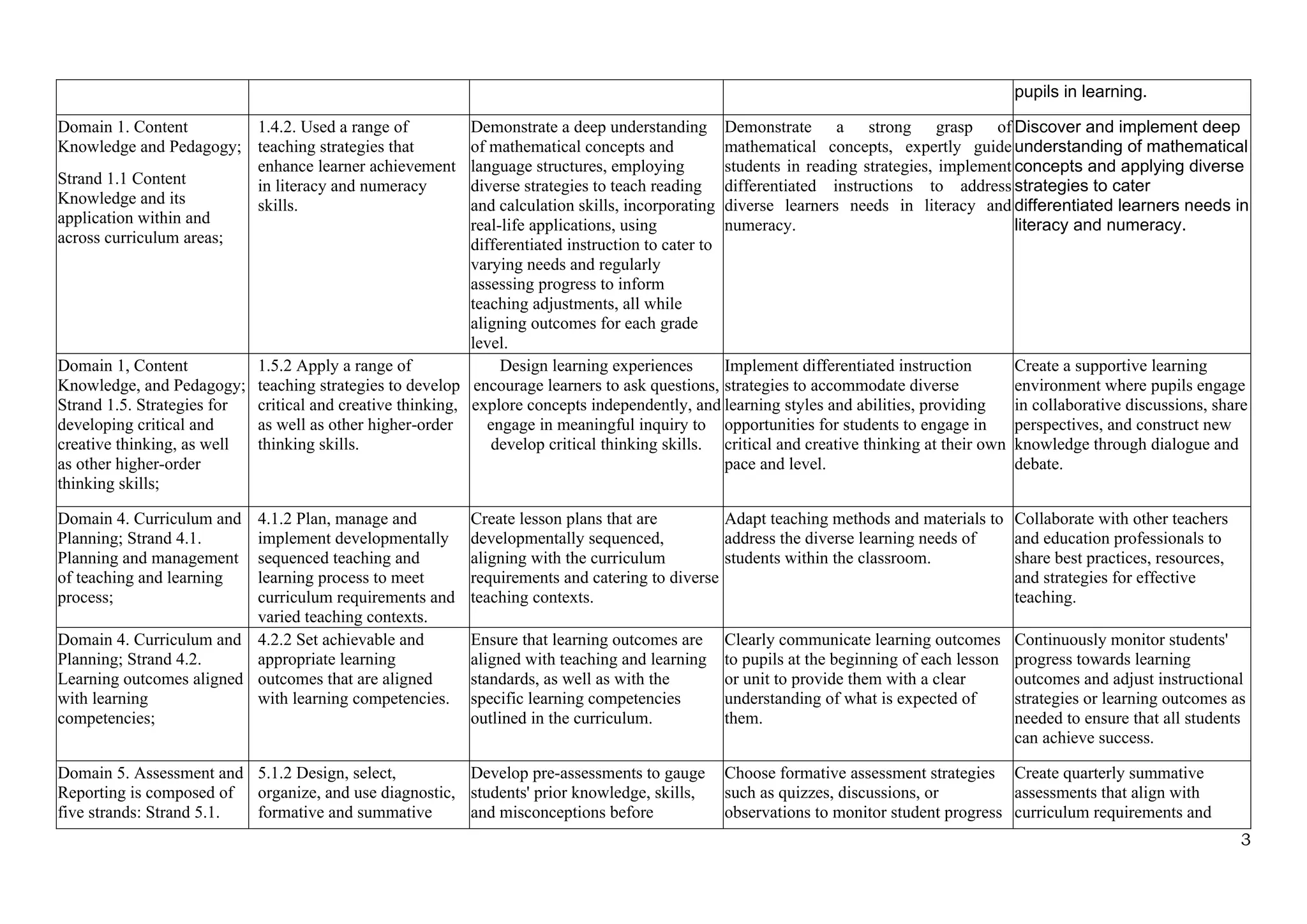 WAP (workplace action plan)-ELNA-GARCIA-1.docx