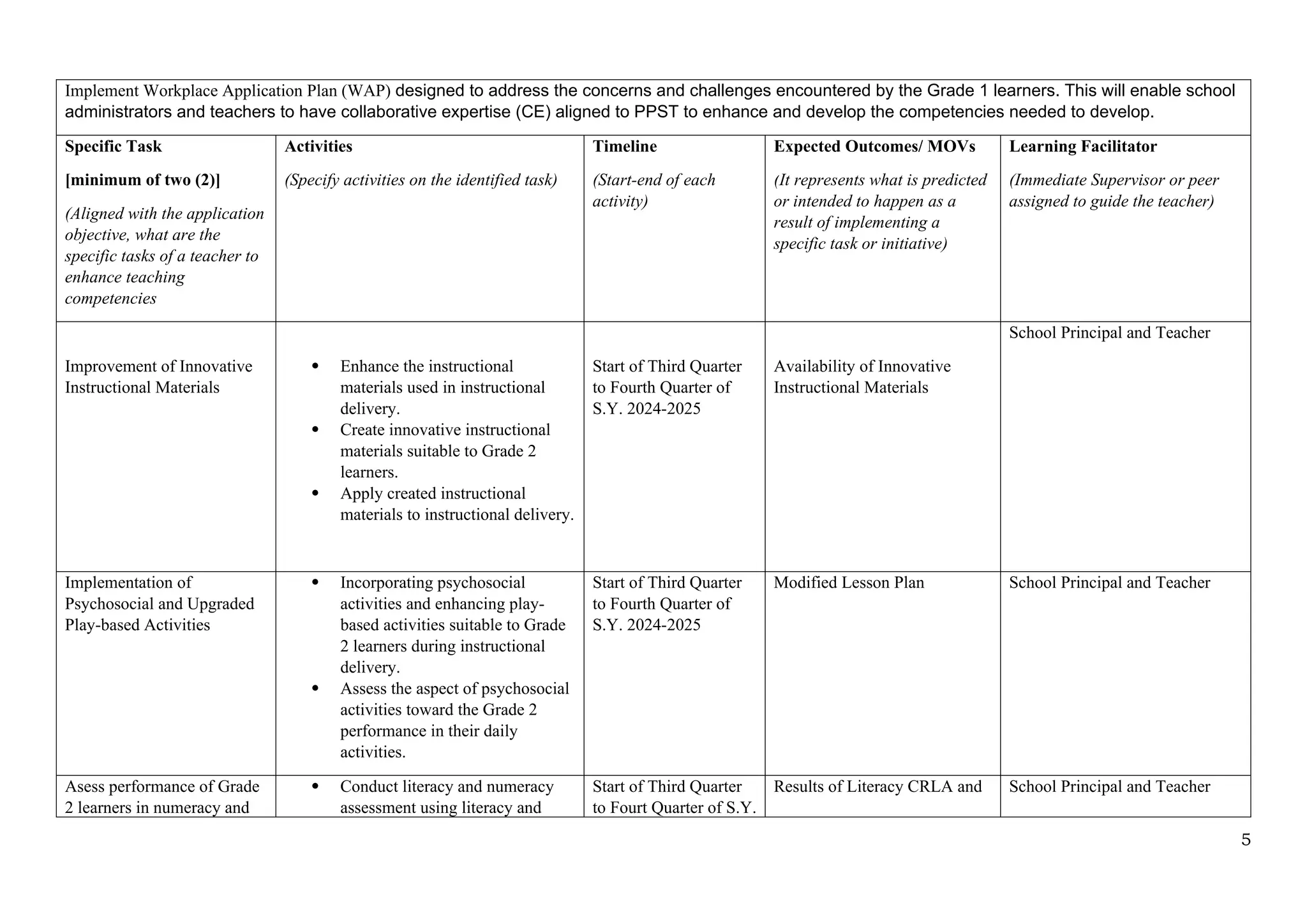 WAP (workplace action plan)-ELNA-GARCIA-1.docx