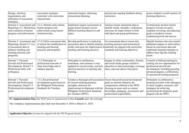 WAP (workplace action plan)-ELNA-GARCIA-1.docx