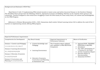 WORK APPLICATION PLAN FOR IPED SCHOOL-rizal-2-dislac.docx