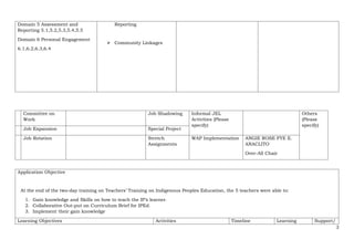 WORK APPLICATION PLAN FOR IPED SCHOOL-rizal-2-dislac.docx
