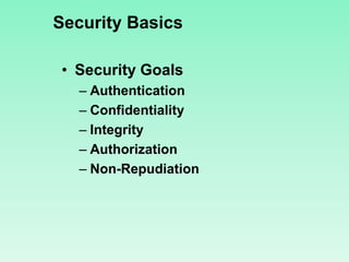 Wap wml | PPTX | Web Development | Internet