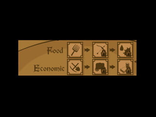 Wap 3차 승진 | PPT