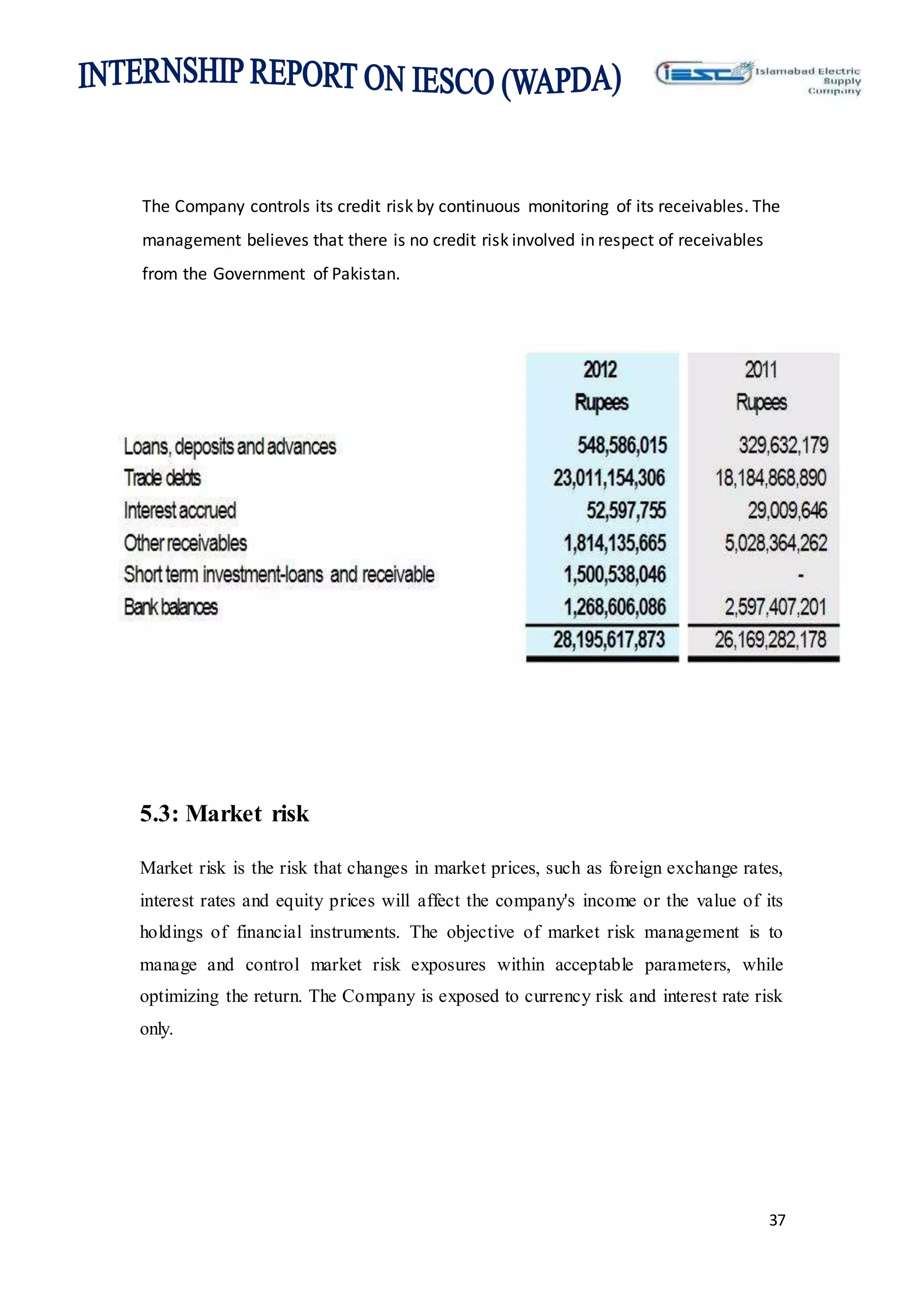 internship report on IESCO Wapda final project 2014 | DOCX
