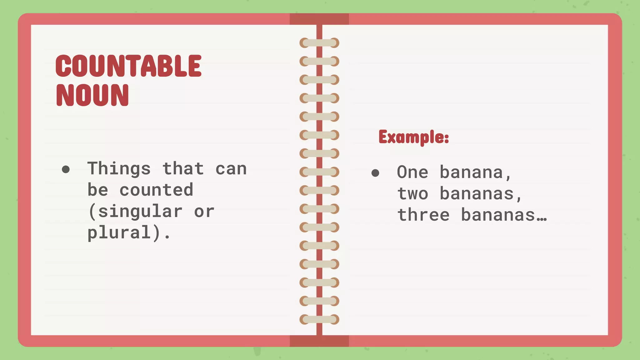 Countable Vs Uncountable noun | PPT