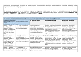 work action plan for teacher I (WAP) FOR SUBMISSION.docx