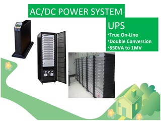 Greenpower Overseas Limited Wapic presentation | PPT | Home Appliances ...