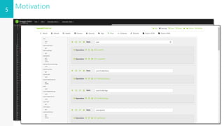 WAPIml: Towards a Modeling Infrastructure for Web APIs | PPTX