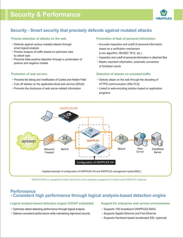 Wapples brochure v1 4 eng | PDF