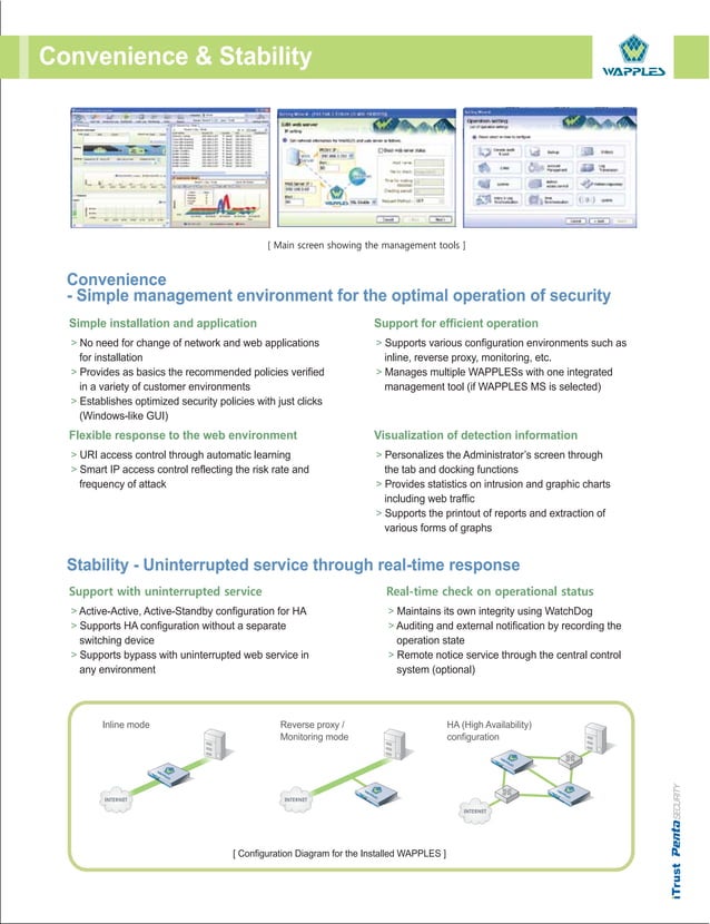 Wapples brochure v1 4 eng | PDF