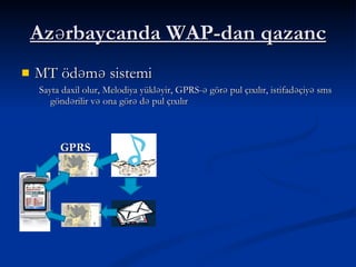 Wap Presentation | PPT