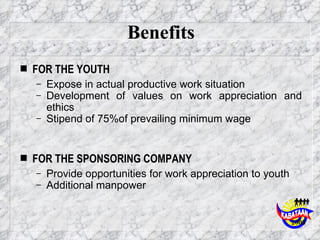 DOLE Work Appreciation Program | PPT