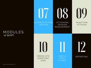 Wapt course detail | PDF